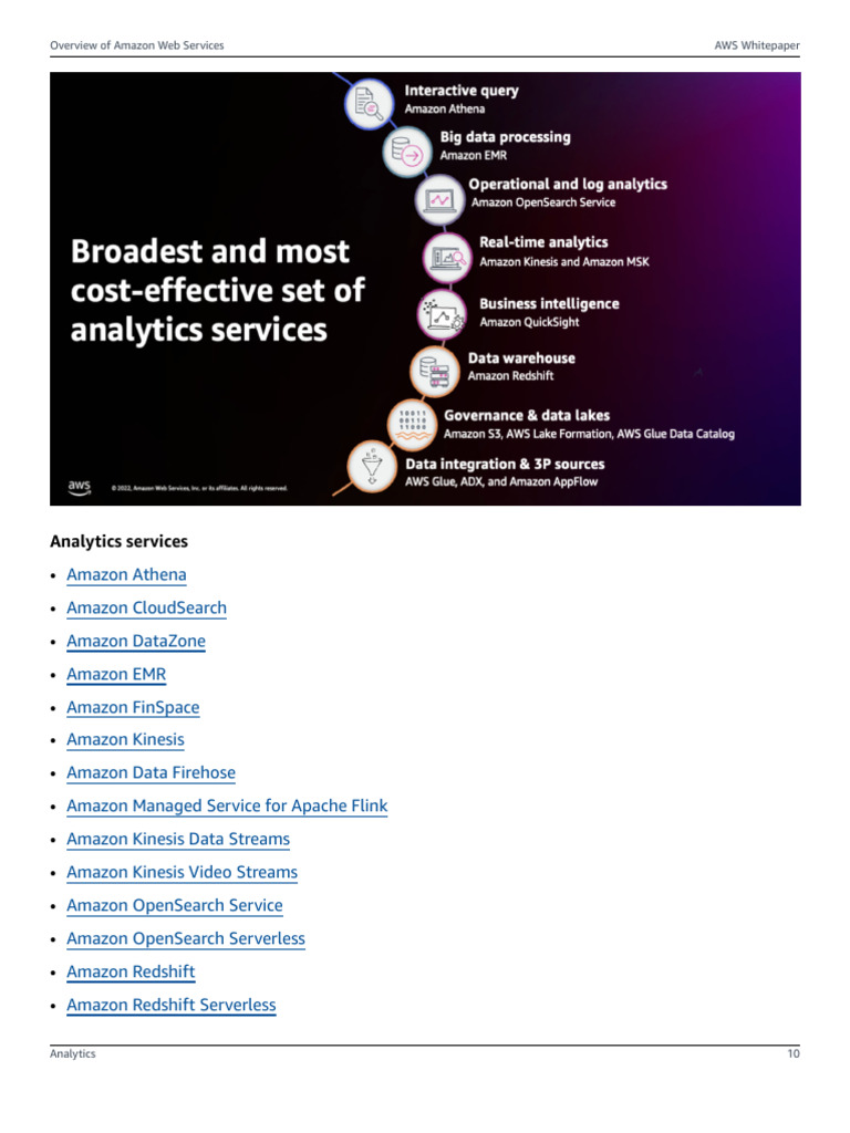 AWS Whitepaper | PDF | Amazon Web Services | Electronic Data Interchange AWS Whitepaper | PDF | Amazon Web Services | Electronic Data Interchange