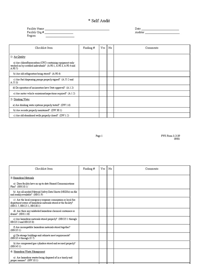 Checklist Audit | Municipal Solid Waste | Environmental Technology