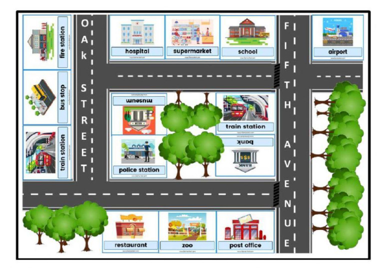 Map - Town - Unit 7 | PDF