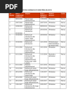 Model Format Kerkese | PDF