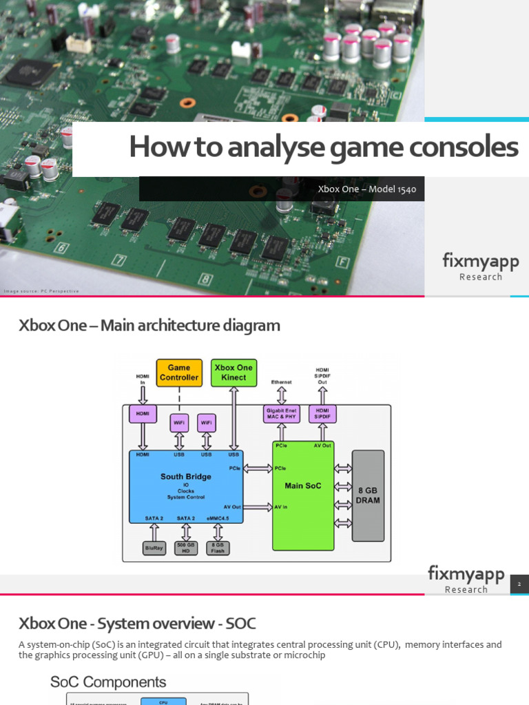 How To Analyse Game Consoles | PDF | Electricity | Manufactured Goods