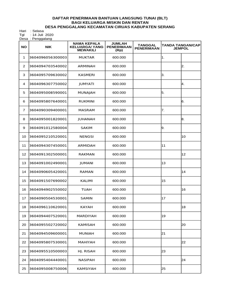 Format Tanda Terima BLT-DD Tahap 1 Bulan Ke 4 | PDF