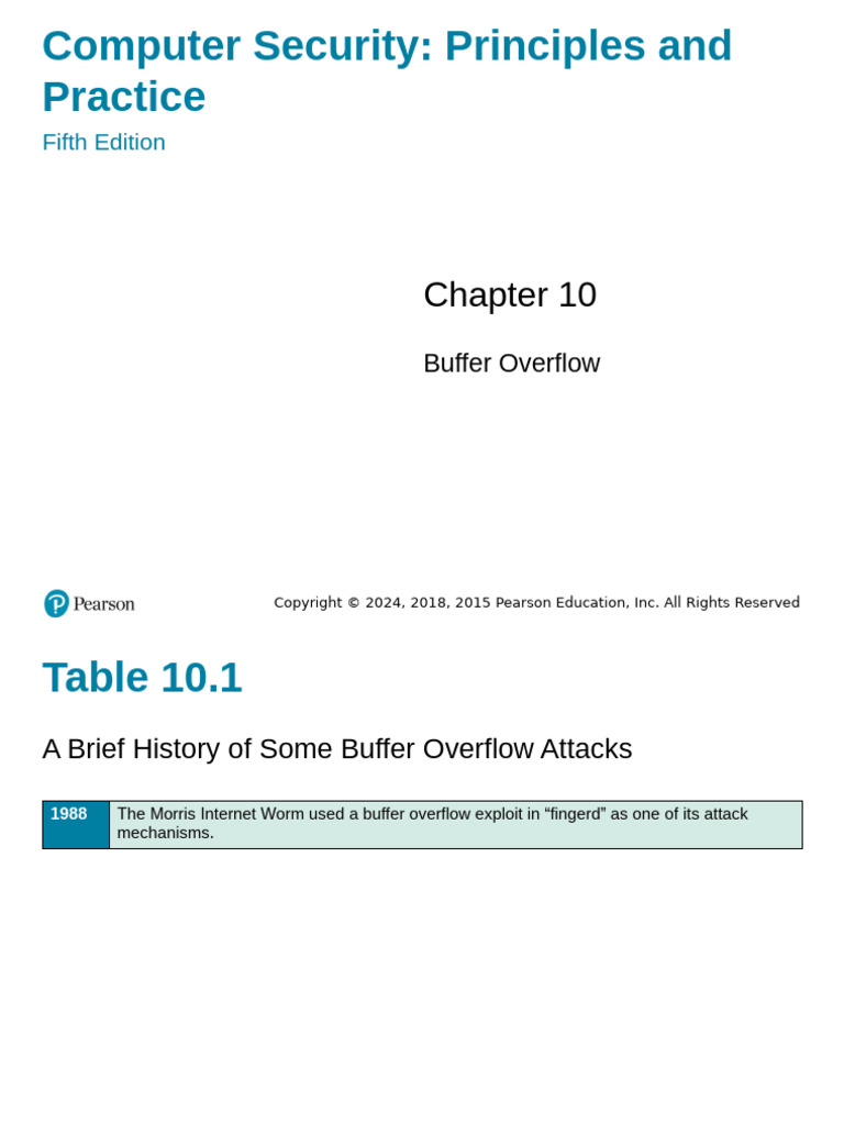CH10-CompSec5e Accessible | PDF | Computer Science | Computer Data