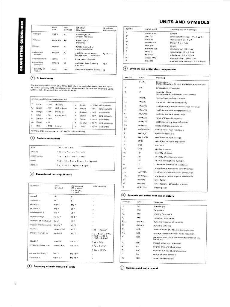 Neufert 3 Edition - Sample - 3 | PDF