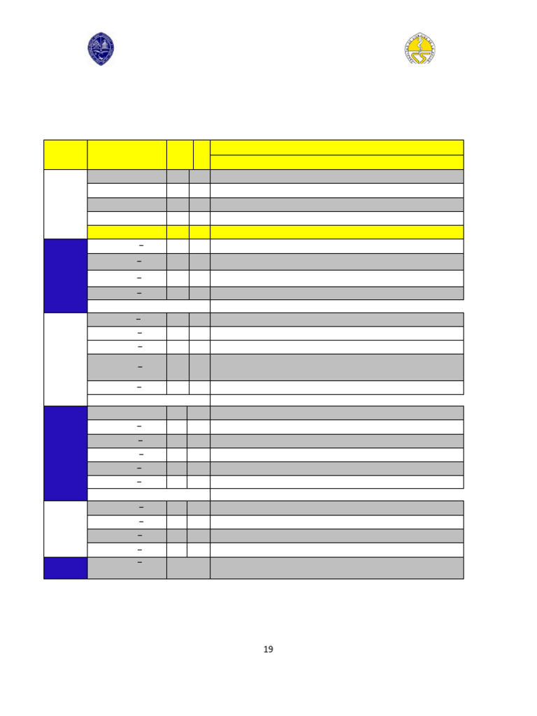 Programa Academico Maestria Gerencia PENSUM | PDF