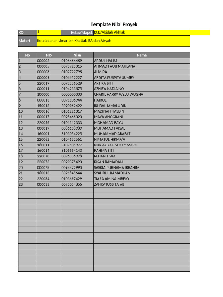 Template Nilai Proyek-IX.b-akidah AkhlakC | PDF