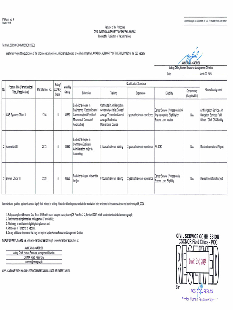 2024 03 20 - Bulletin of Vacant Position | PDF