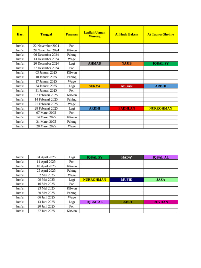 Jadwal Khotib Jumat 2024-2025 | PDF