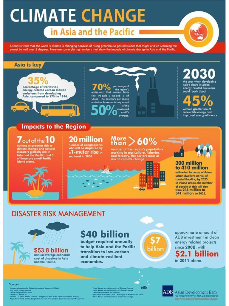 Climate Changes and Environment Waste Management 100 | PDF