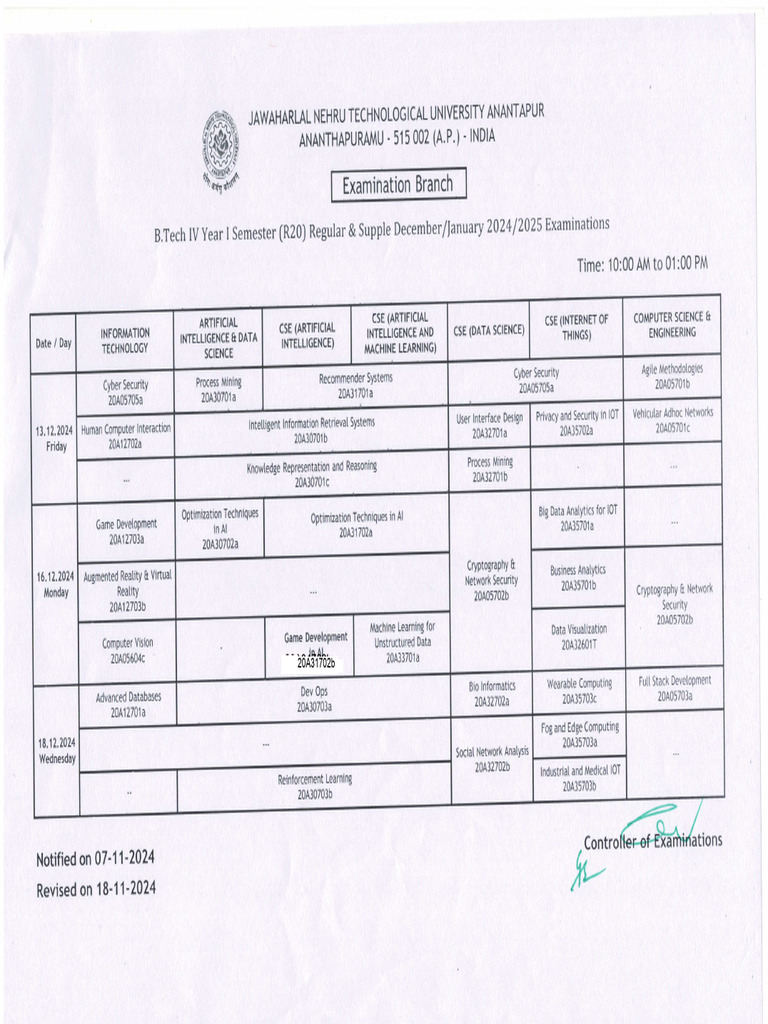 Revised Timetable For B.tech IV I R20 Reg Supple Dec Jan 2024 2025 ...