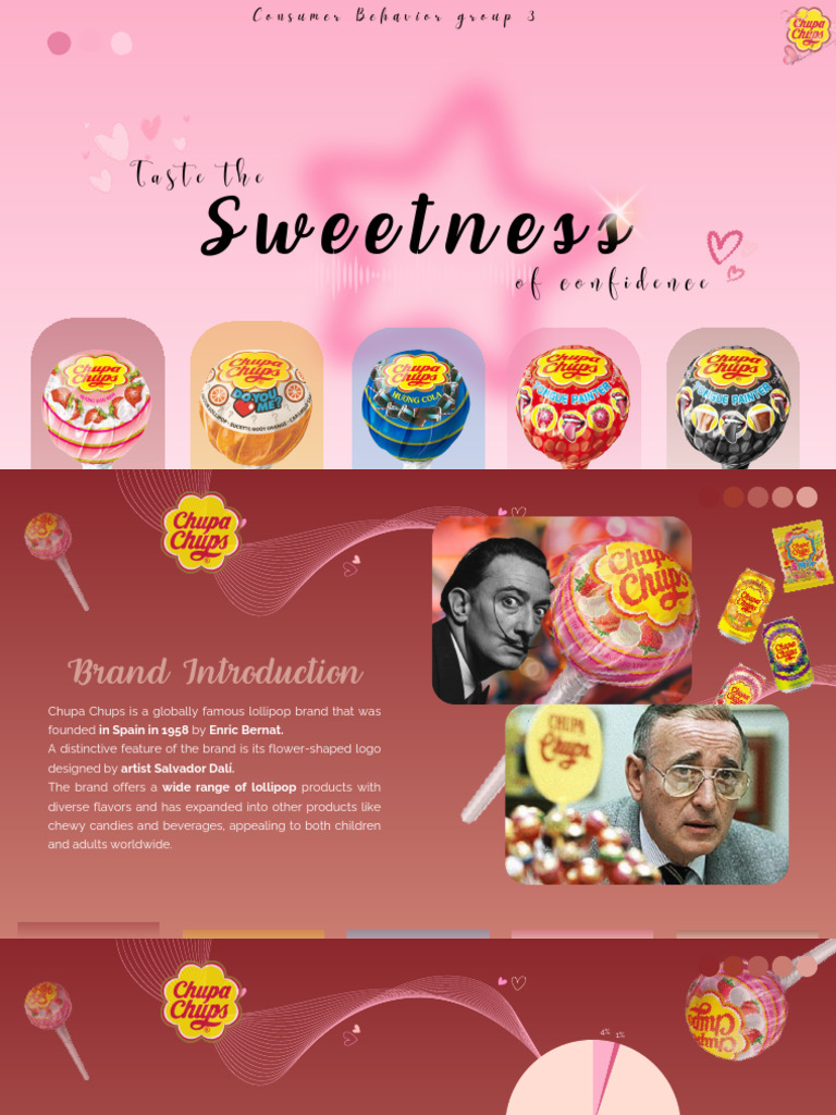 CB - Slide Report TVC Group 3 | PDF | Brand | Anxiety