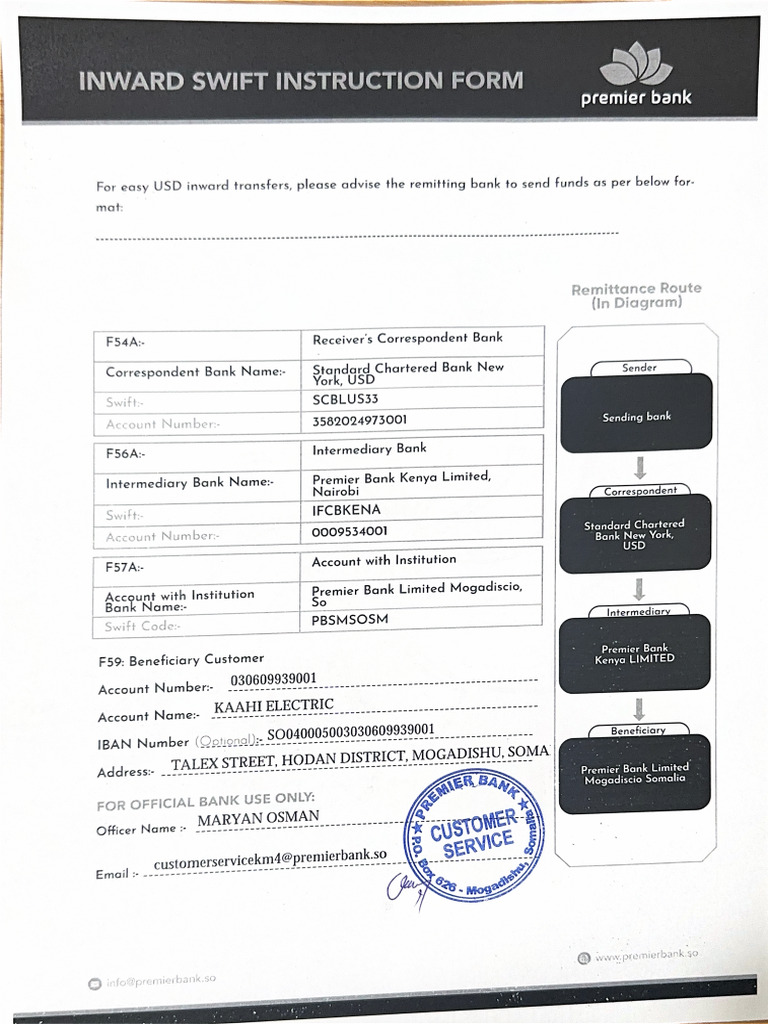 Inward Swift Instruction Form | PDF