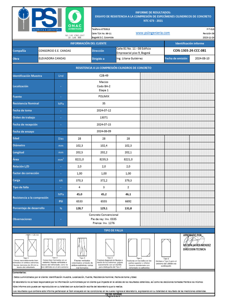 281-CAL-ENS CON-1303-24-081 | PDF