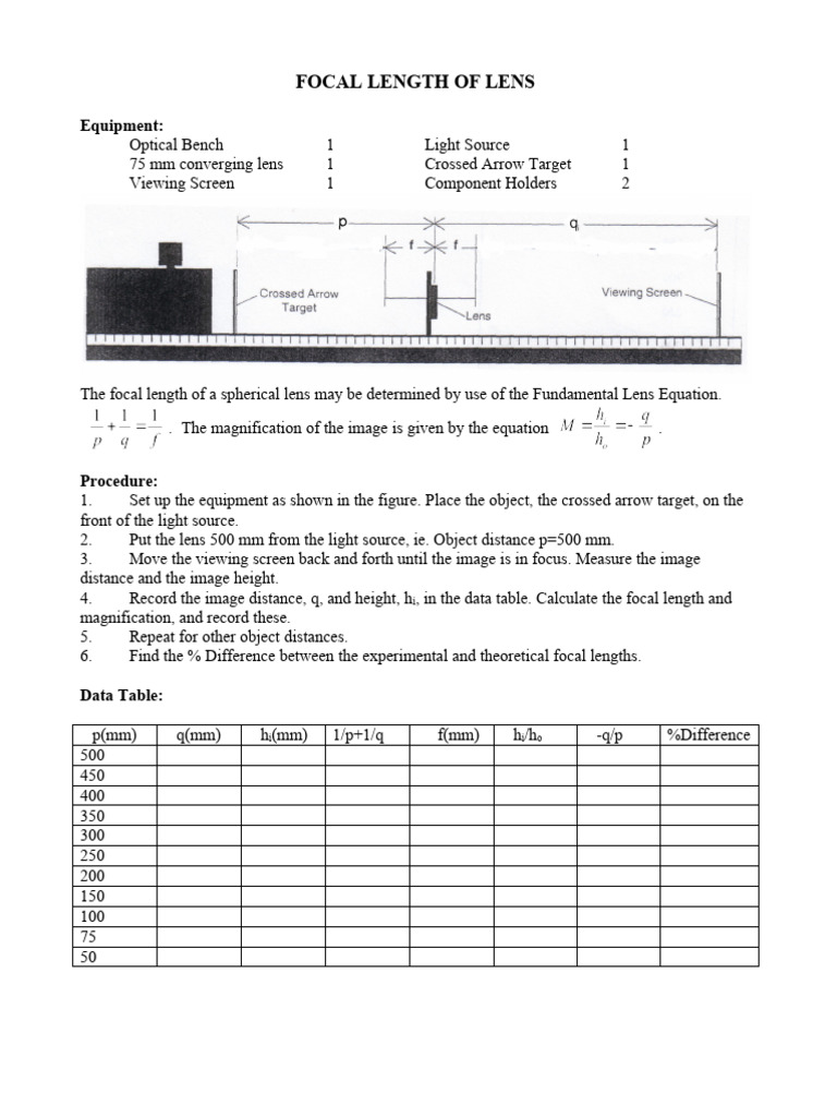 Focal Length Measurement Guide | PDF
