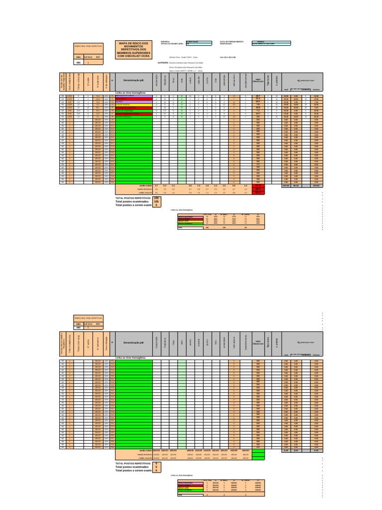MAPEAMENTO+CHECK+LIST+OCRA | PDF | Membros (anatomia)