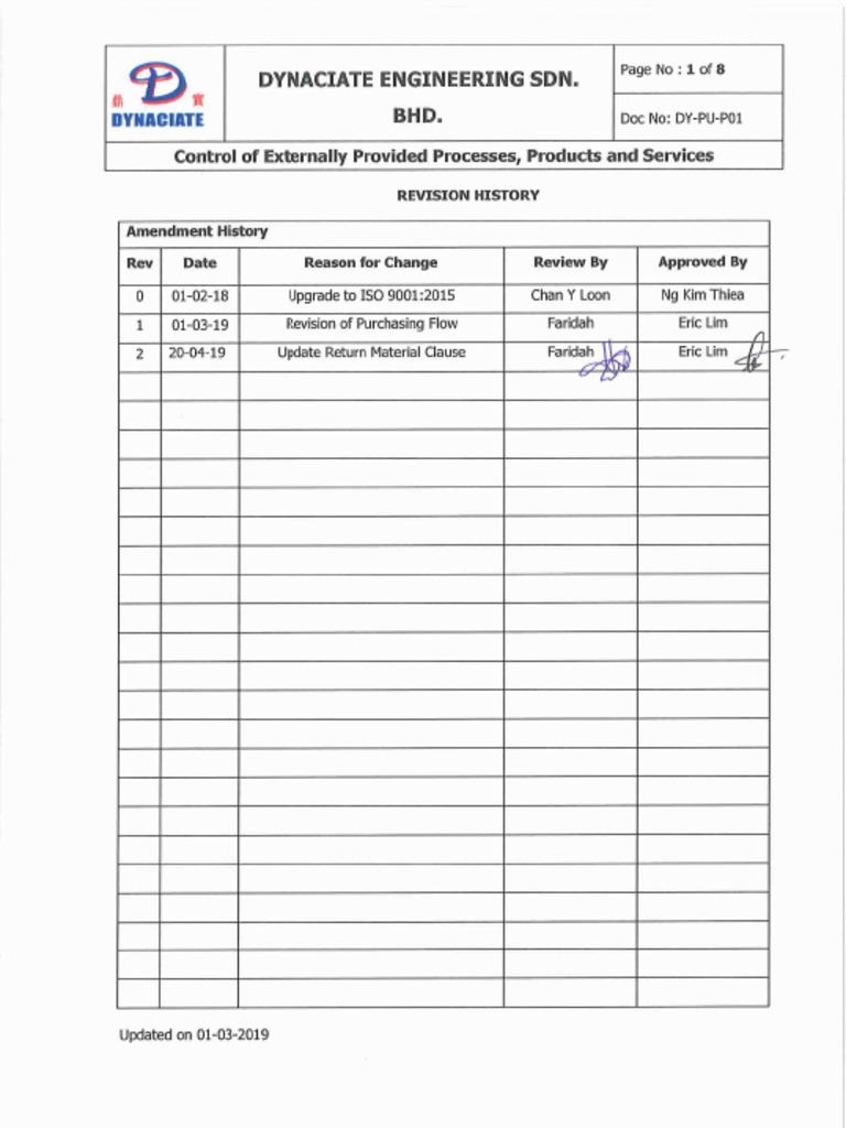 7. DY-PU-P01_2 Control of Externally Provided Processes, Products and ...