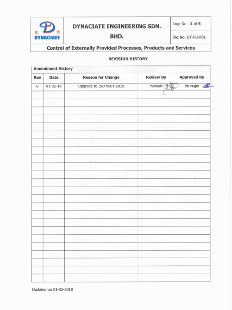 7. DY-PU-P01_0 Control of Externally Provided Processes, Products and ...