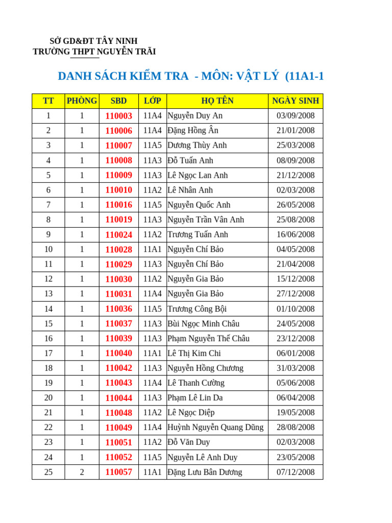 08-11-2024 Diem Ly Khoi 11 | PDF