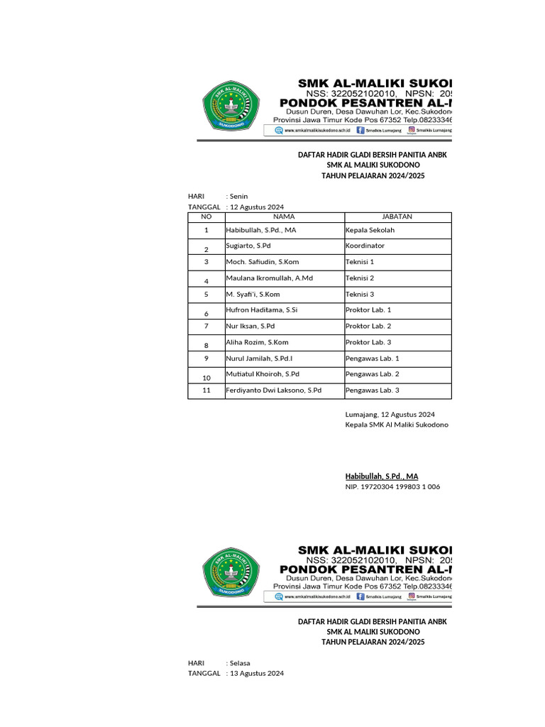 daftar hadir panitia anbk 2024-2025 | PDF