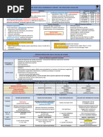 Score de Silverman | PDF | Nourrisson | Médecine clinique