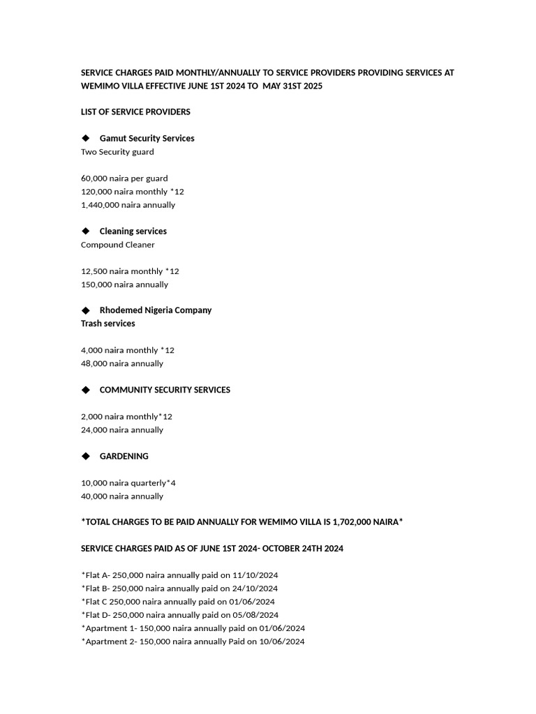 Wemimo Jun1-May31 2025 | PDF | Payments