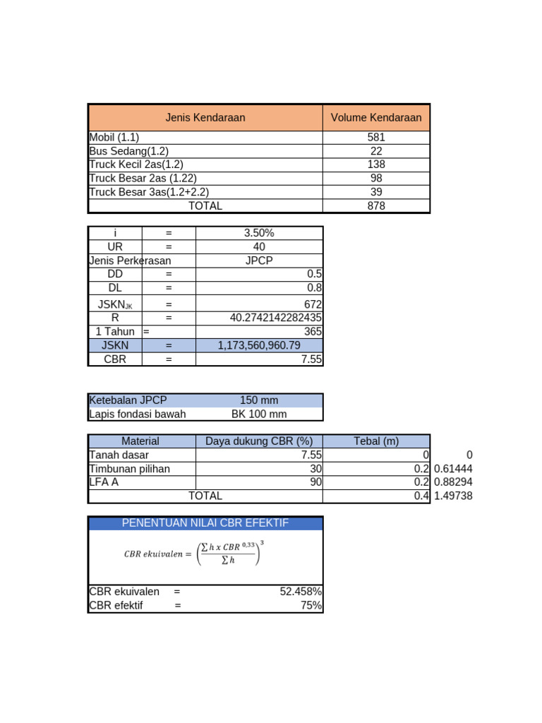 MDPJ KAKU Politeknik Negeri Malang | PDF