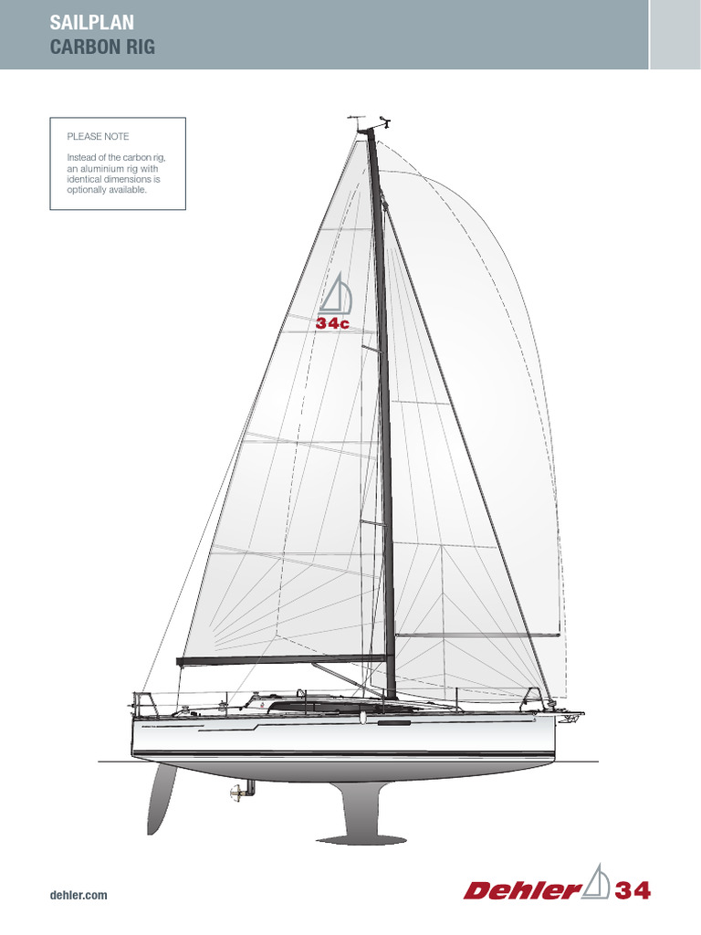 Dehler34 Carbon Rig - Alu Rig Sailplan Coloured 160323 | PDF