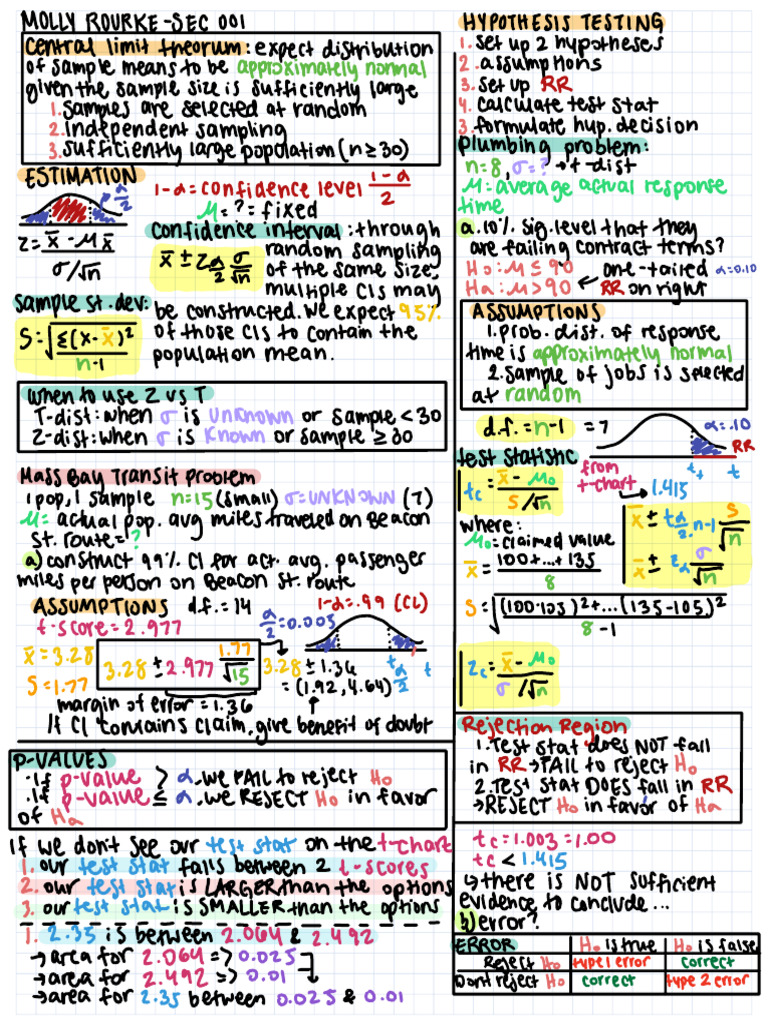 Uconn Stat Exam 1 Note Sheet | PDF