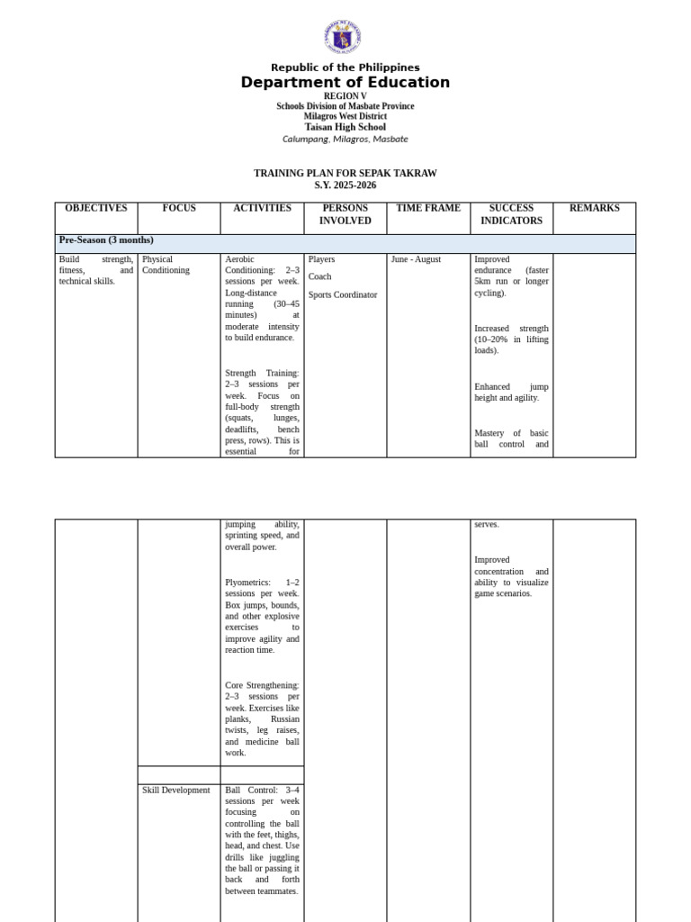 Training Plan Sepak Takraw | PDF | Strength Training | Physical Fitness