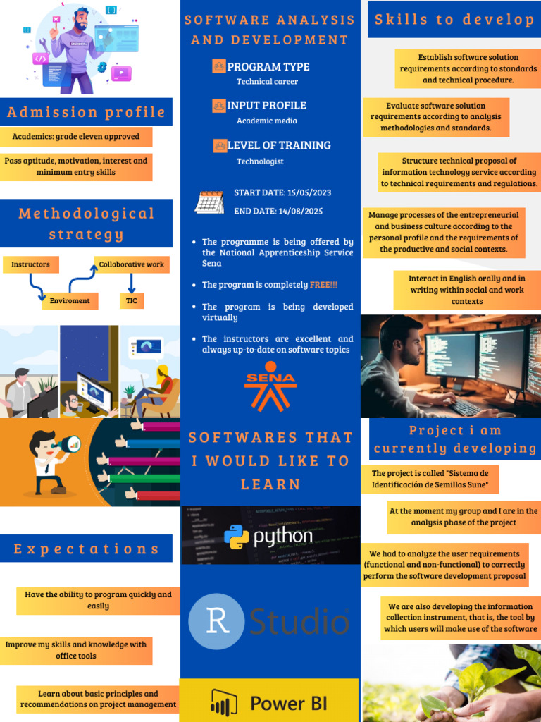 Free Software Development Training Program | PDF | Procedural Knowledge | Software