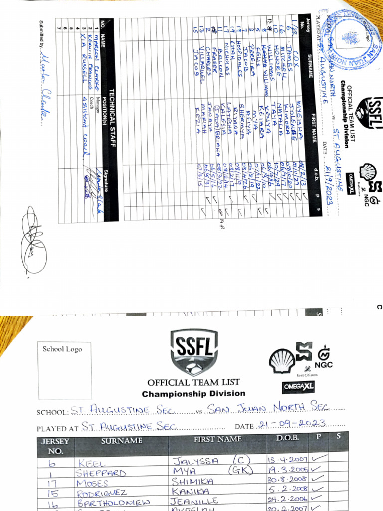Official Team List for Championship Division | PDF | Association ...