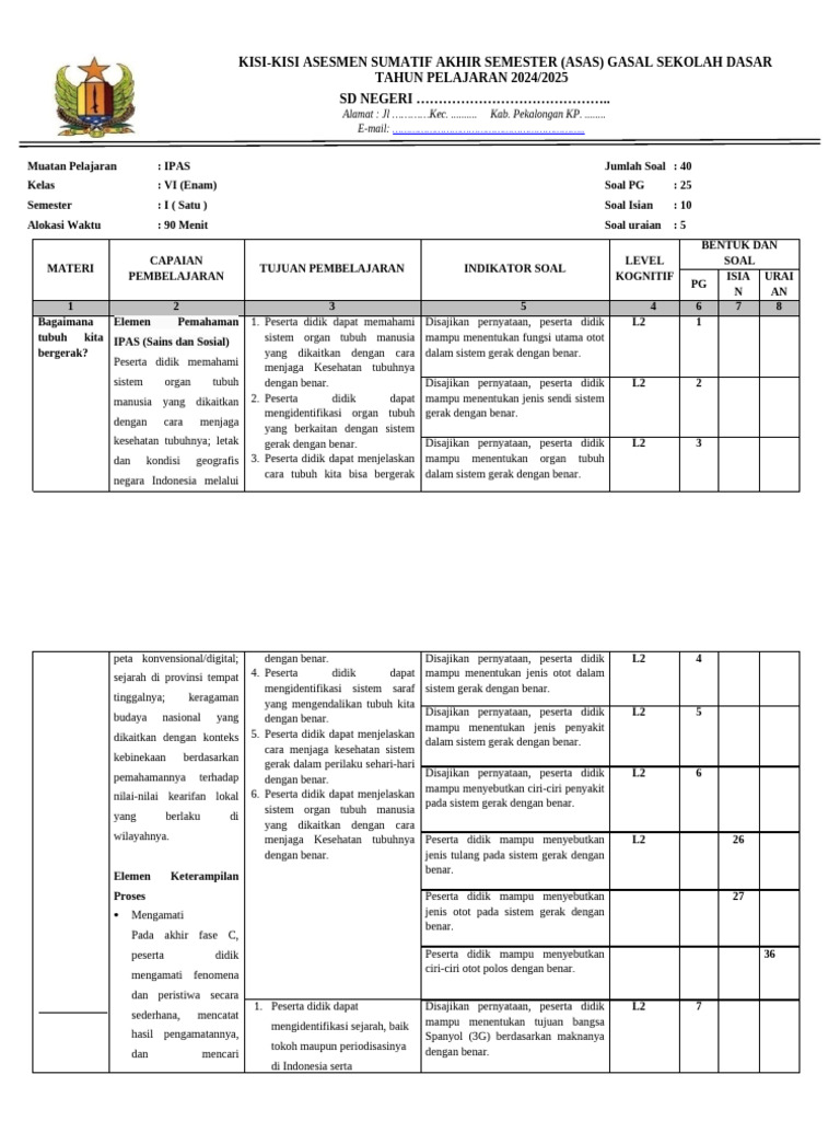 Kisi-Kisi Asas 1 Ipas Kelas Vi | PDF