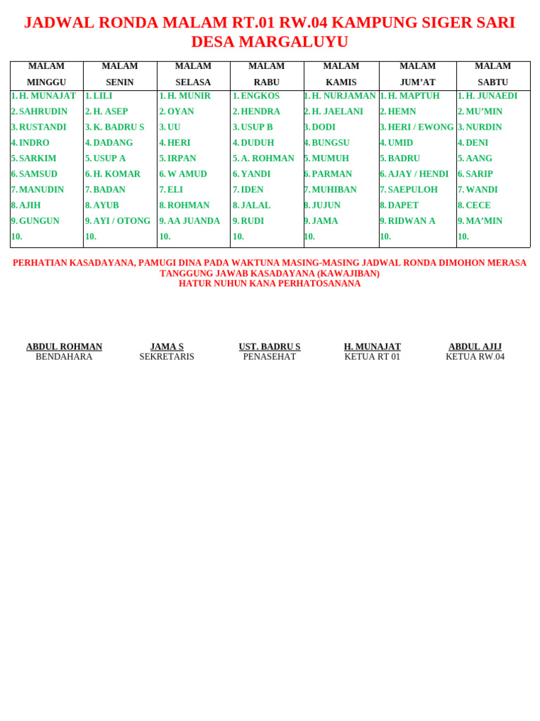 Jadwal Ronda Malam RT | PDF