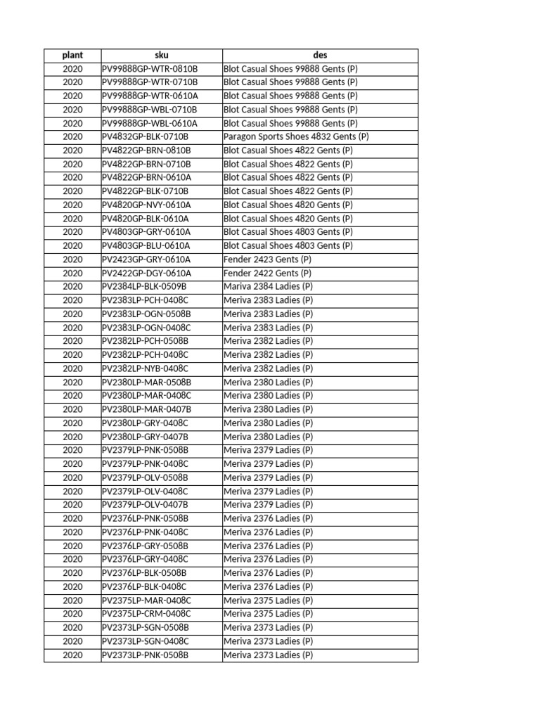 Bda Op. STK 24.12 | PDF