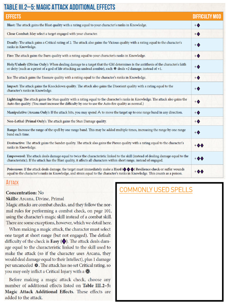 Arcane Spellbook | PDF