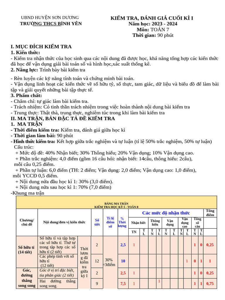 Kiem tra cuoi ki 1Toan 7 | PDF