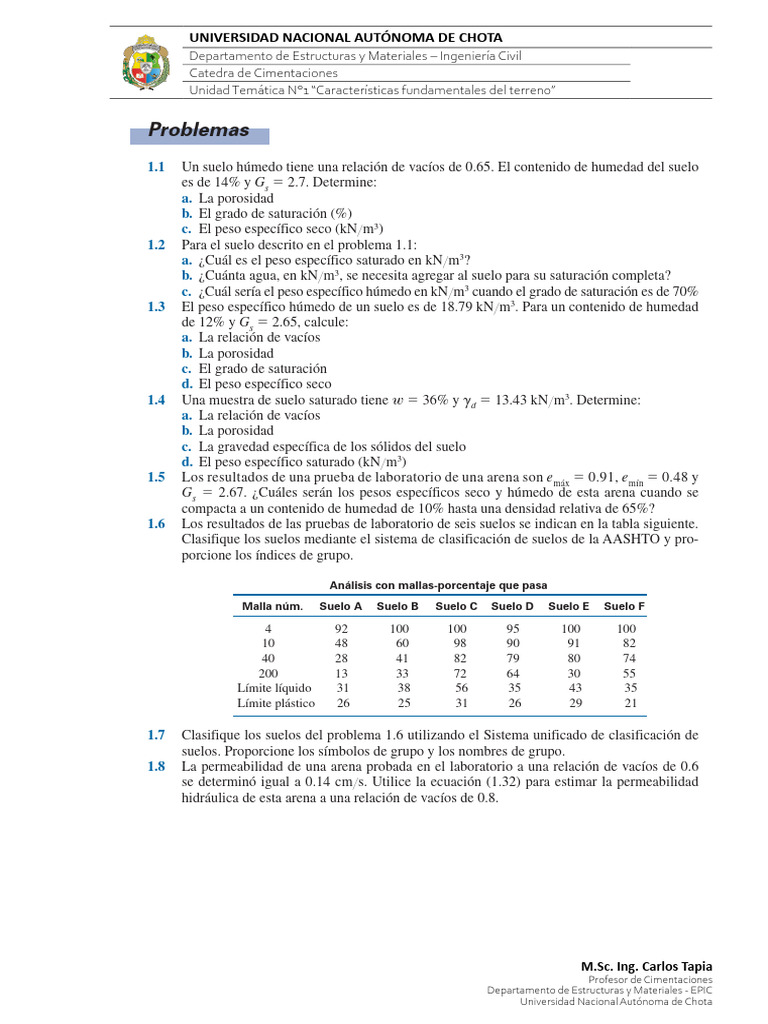 4.00 EJERCICIOS PRIMER CAPITULO | PDF | Suelo | Materiales naturales