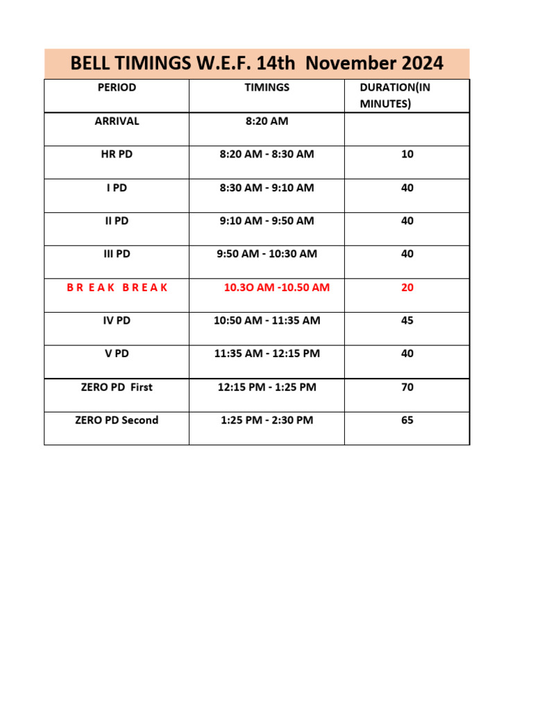 Bell Timings-5pd 14th November 24 | PDF