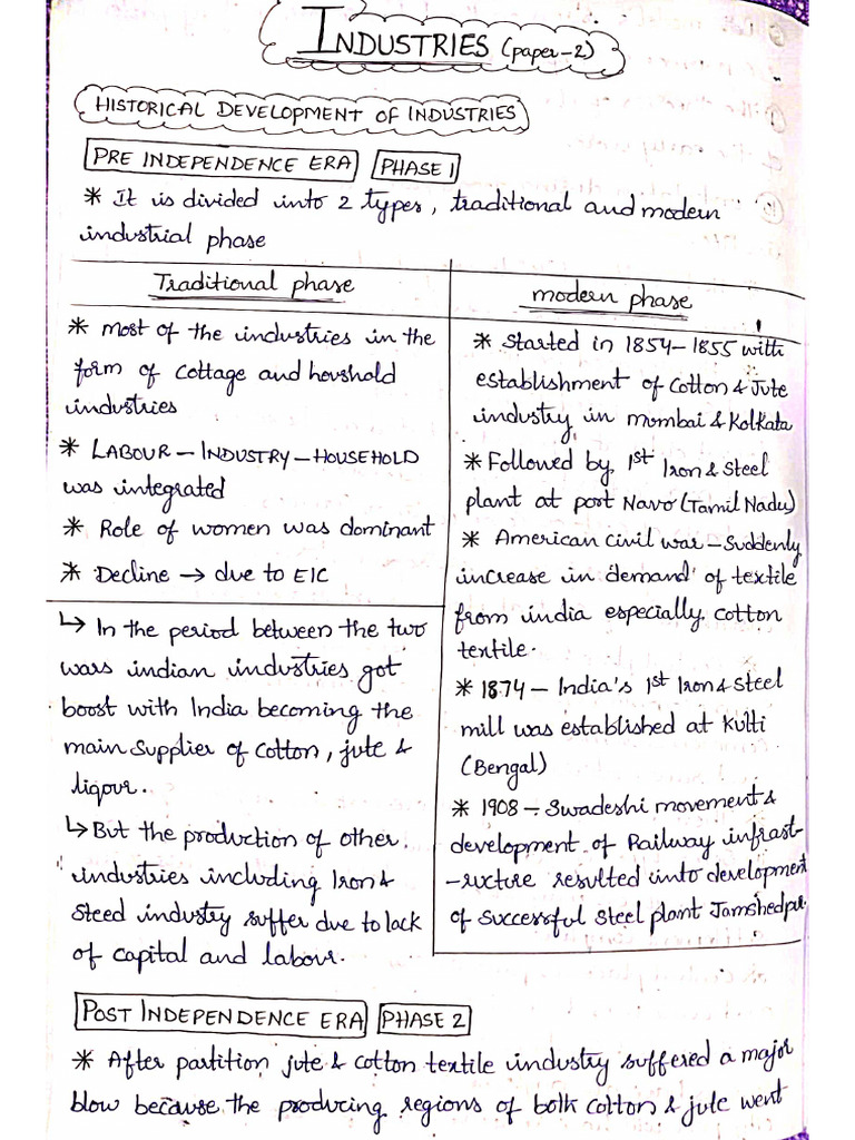 Industries Rushikesh Sir Optional Handwritten Notes (Upscmaterial ...