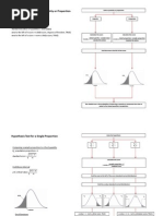 Assay by Titration Validation Protocol-Model | PDF | Assay | Titration