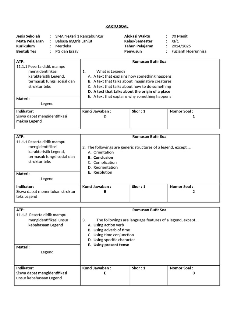 KARTU SOAL - BAHASA INGGRIS XI FUZI | PDF | Cinderella | Fairies