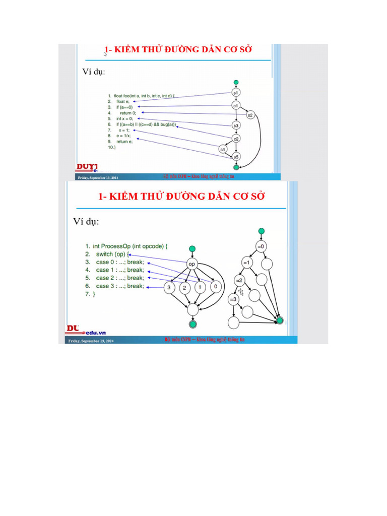 While-Box Testing | PDF