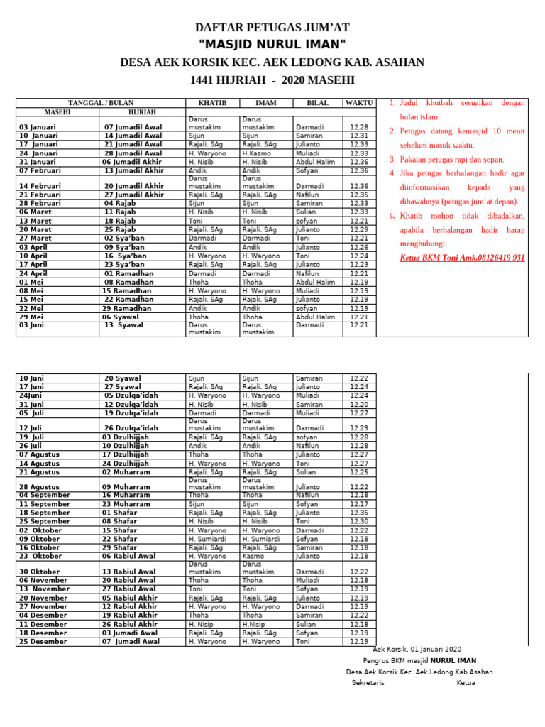 Daftar Petugas Jumat | PDF
