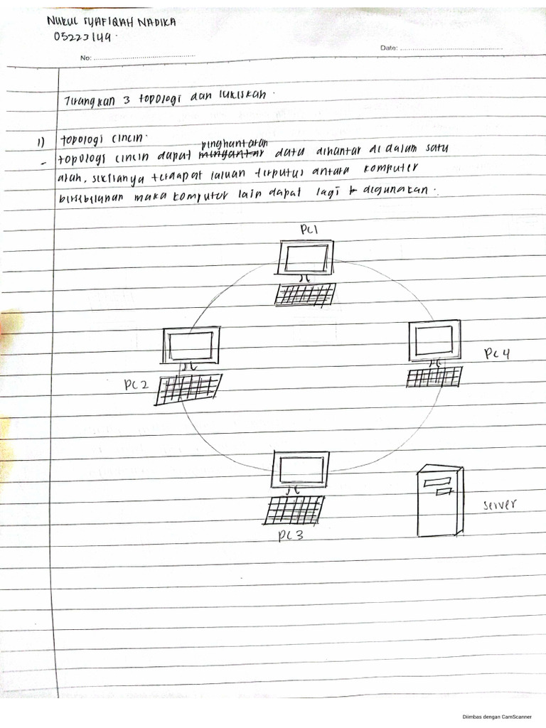 Topologi (Pika) | PDF