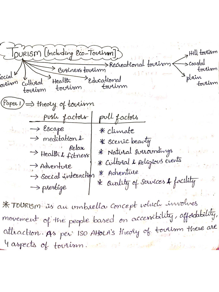 Tourism and Population Geography Rushikesh Sir Optional Handwritten (Upscmaterial.online) | PDF