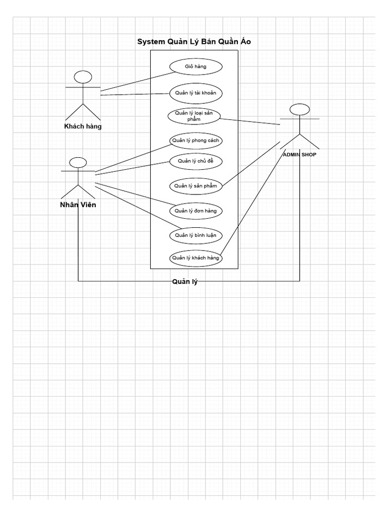 Usecase1 Drawio | PDF