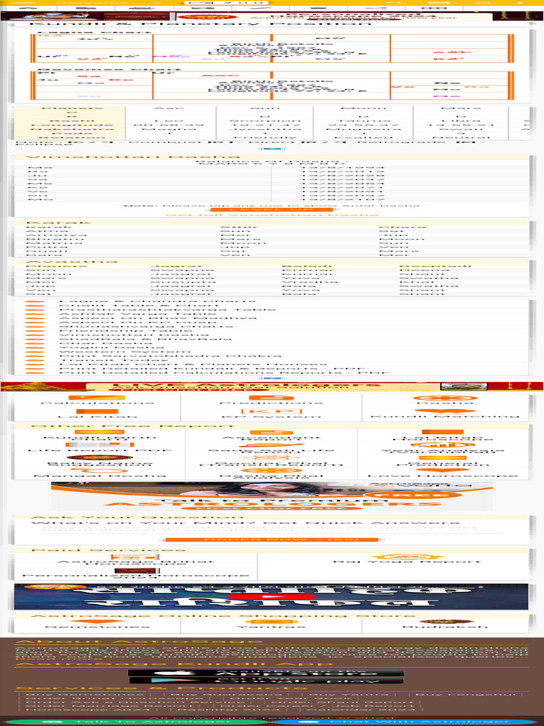 AstroWeb Planetary Position, Lagna Chart 3 | PDF | Horoscope | Astrology