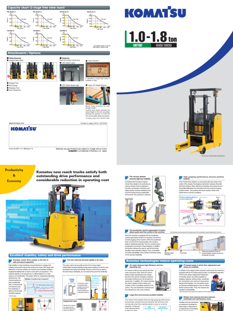 Thong So Xe Nang Dien Dung Komatsu FB10RL - 18RL 15 | PDF | Elevator | Crane (Machine)