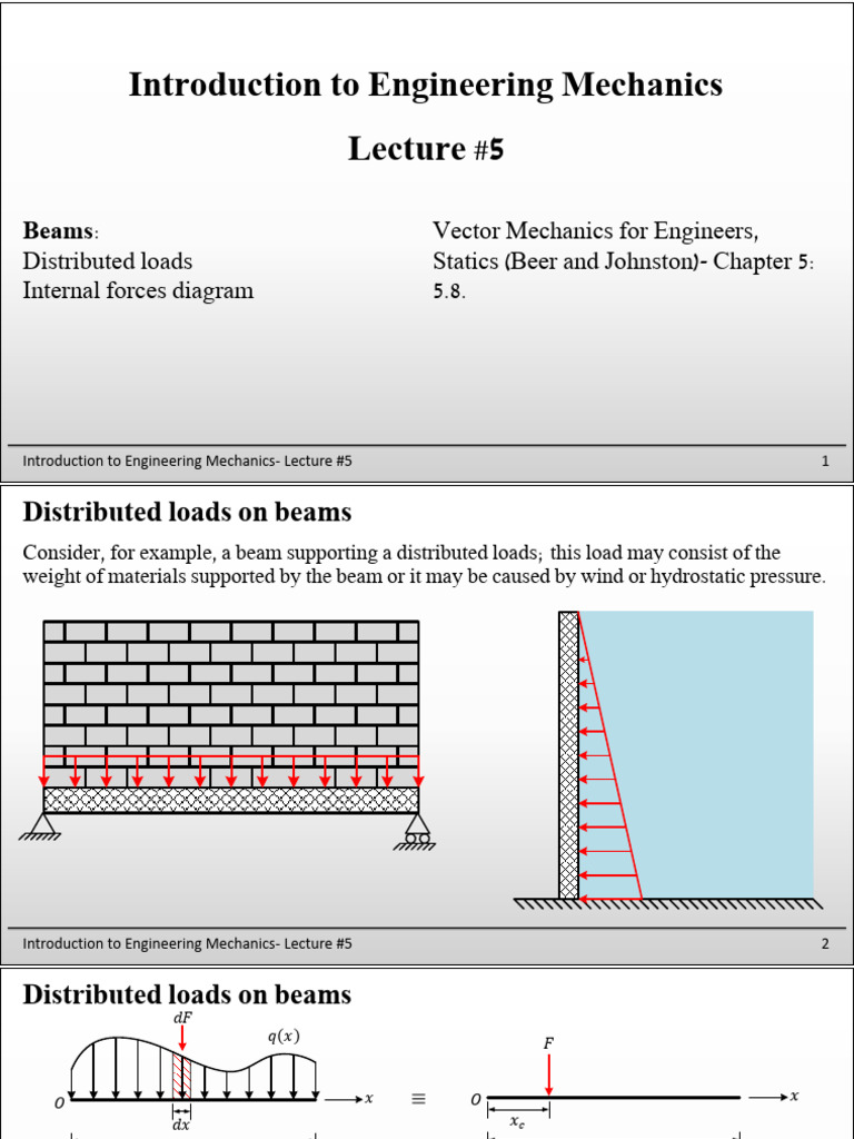 Lecture5-Slides- הרצאה 6 | PDF | Bending | Physical Sciences