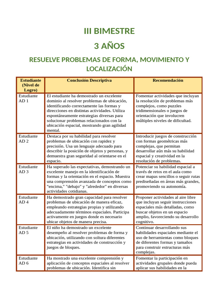 Evaluación de Habilidades Espaciales 3 Años | PDF | Aprendizaje | Sicología